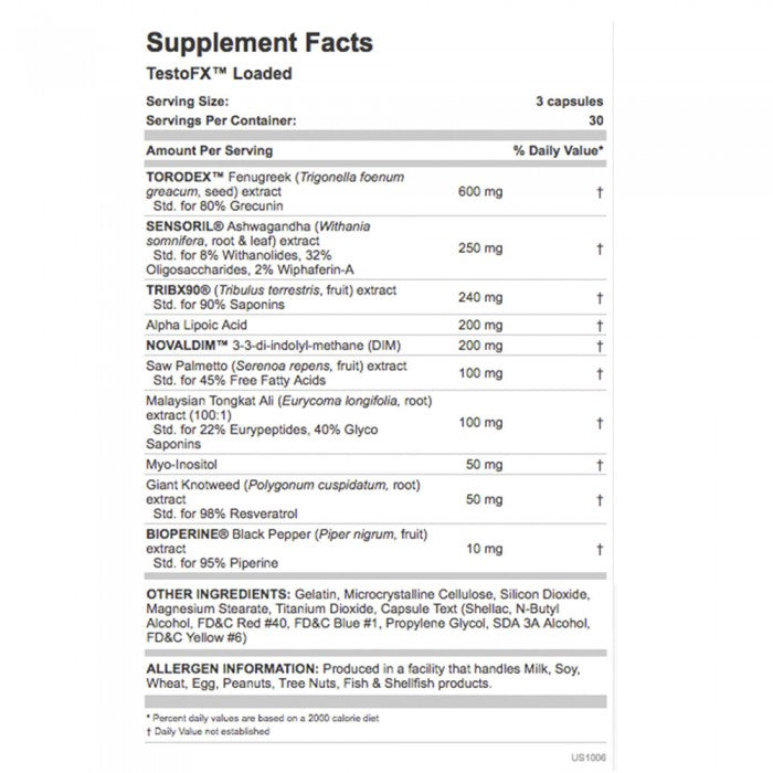 Allmax Testofx – Limitless Nutrition Inc